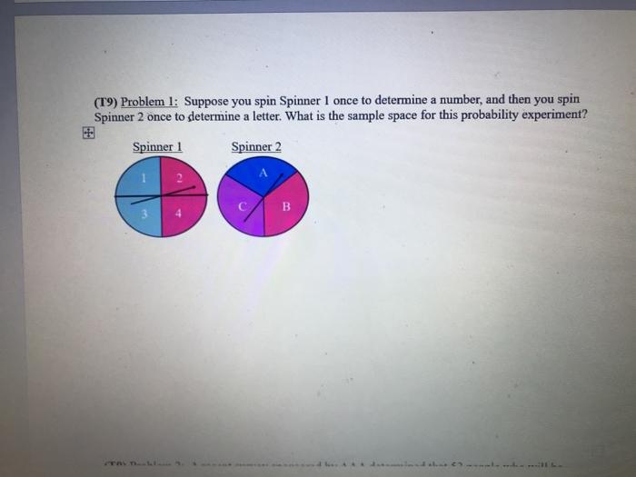 Solved (T9) Problem 1: Suppose you spin Spinner I once to | Chegg.com Solved (T9) Problem 1: Suppose you spin Spinner I once to | Chegg.com