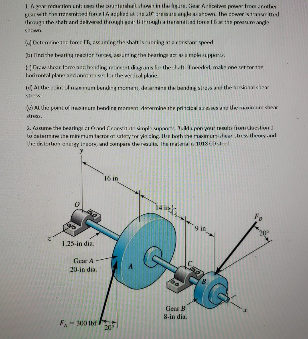 Solved 1. A gear reduction unit uses the countershaft shown | Chegg.com