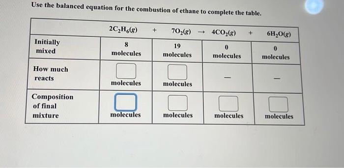 Solved Use the balanced equation for the combustion of | Chegg.com