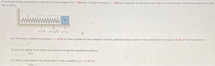 Solved A horizontal spring attached to a wall has a force | Chegg.com