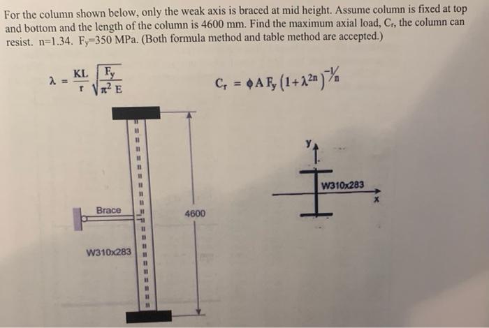 Solved For the column shown below, only the weak axis is | Chegg.com