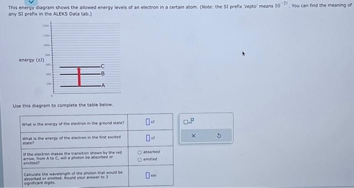 Solved This energy diagram shows the allowed energy levels | Chegg.com