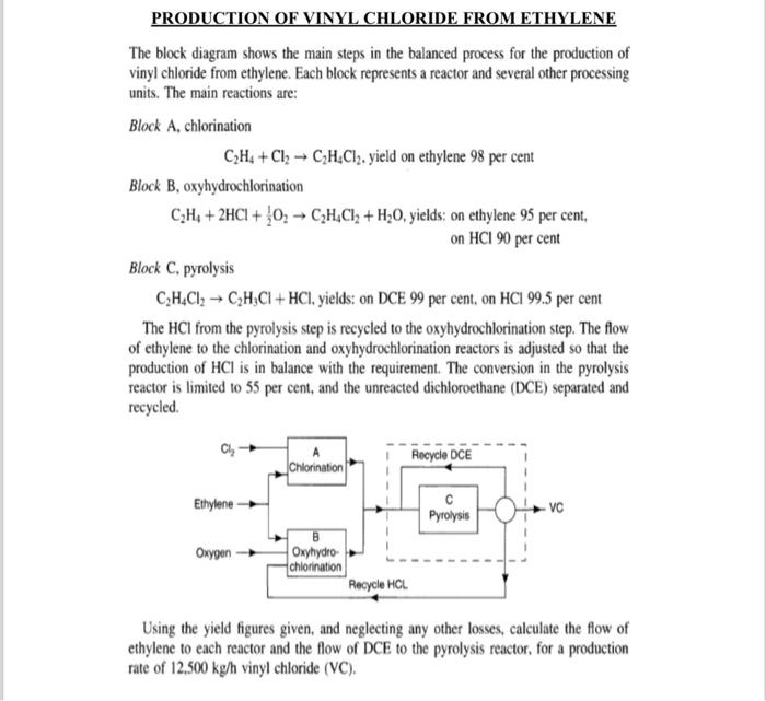Solved The block diagram shows the main steps in the | Chegg.com