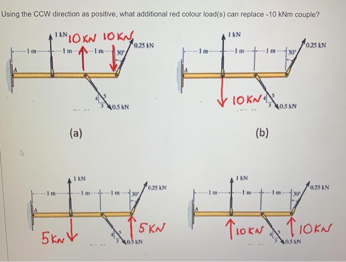 Solved Using the CCW direction as positive, what additional | Chegg.com