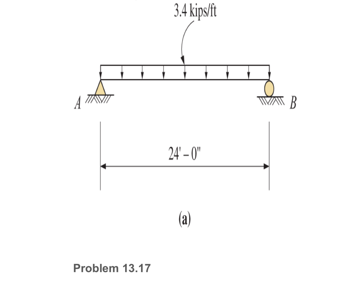 Solved Problem 13.17Solve the problem below using the shear- | Chegg.com