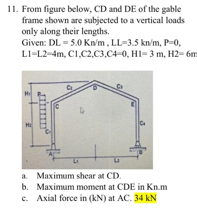 Solved 11. From figure below, CD and DE of the gable frame | Chegg.com