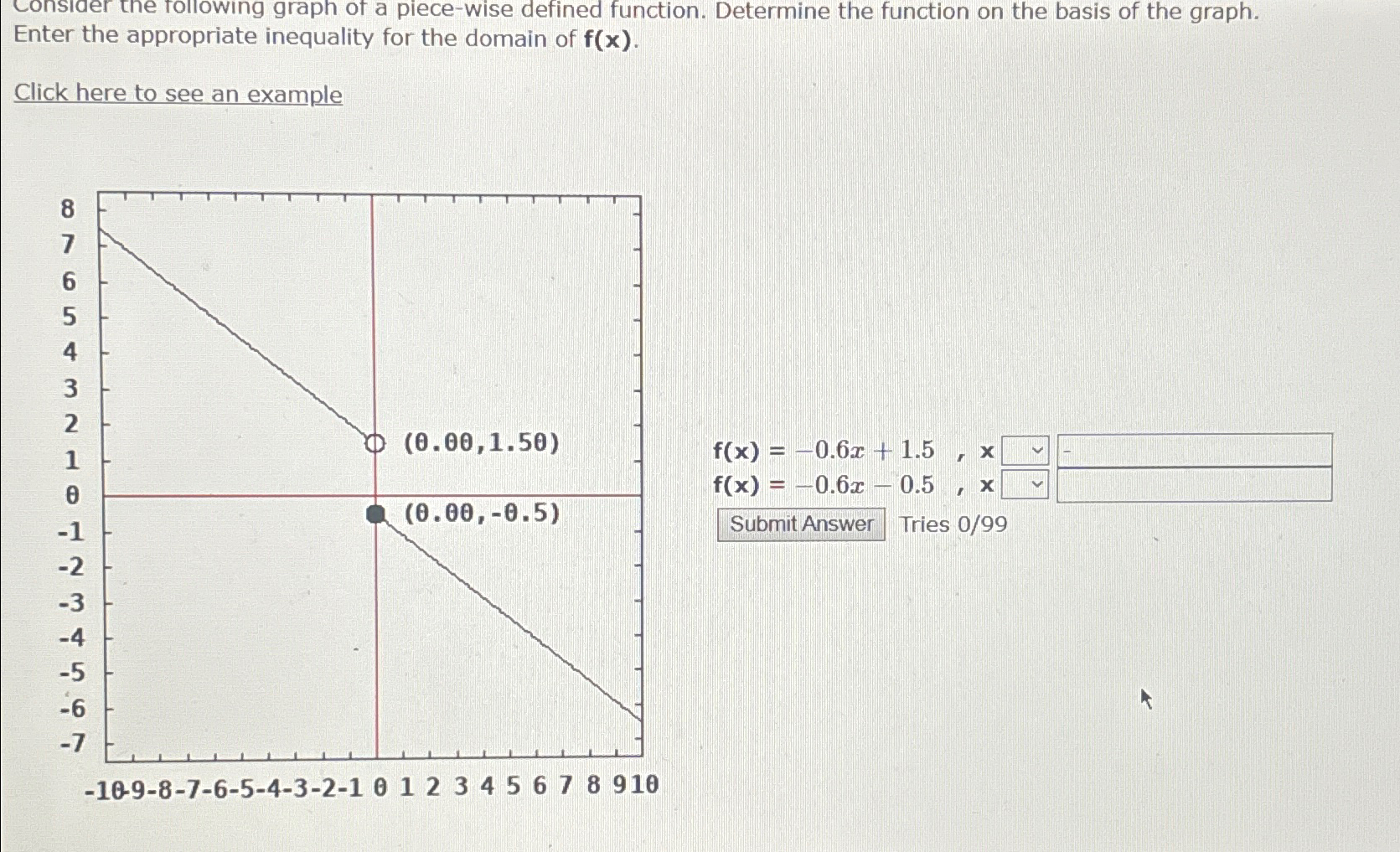 Solved Consider the following graph of a piece-wise defined | Chegg.com