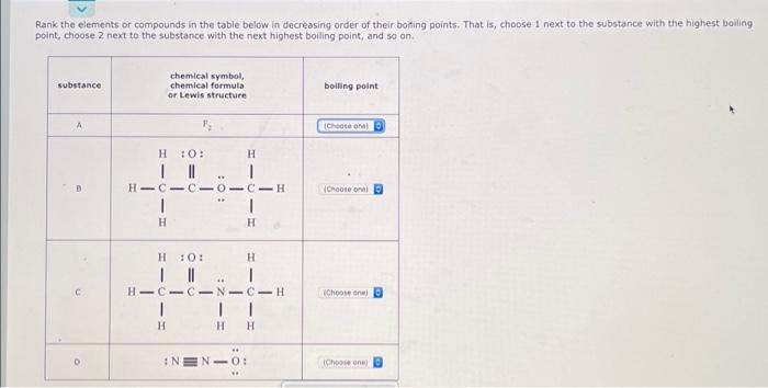 Solved Rank the elements or compounds in the table below in | Chegg.com