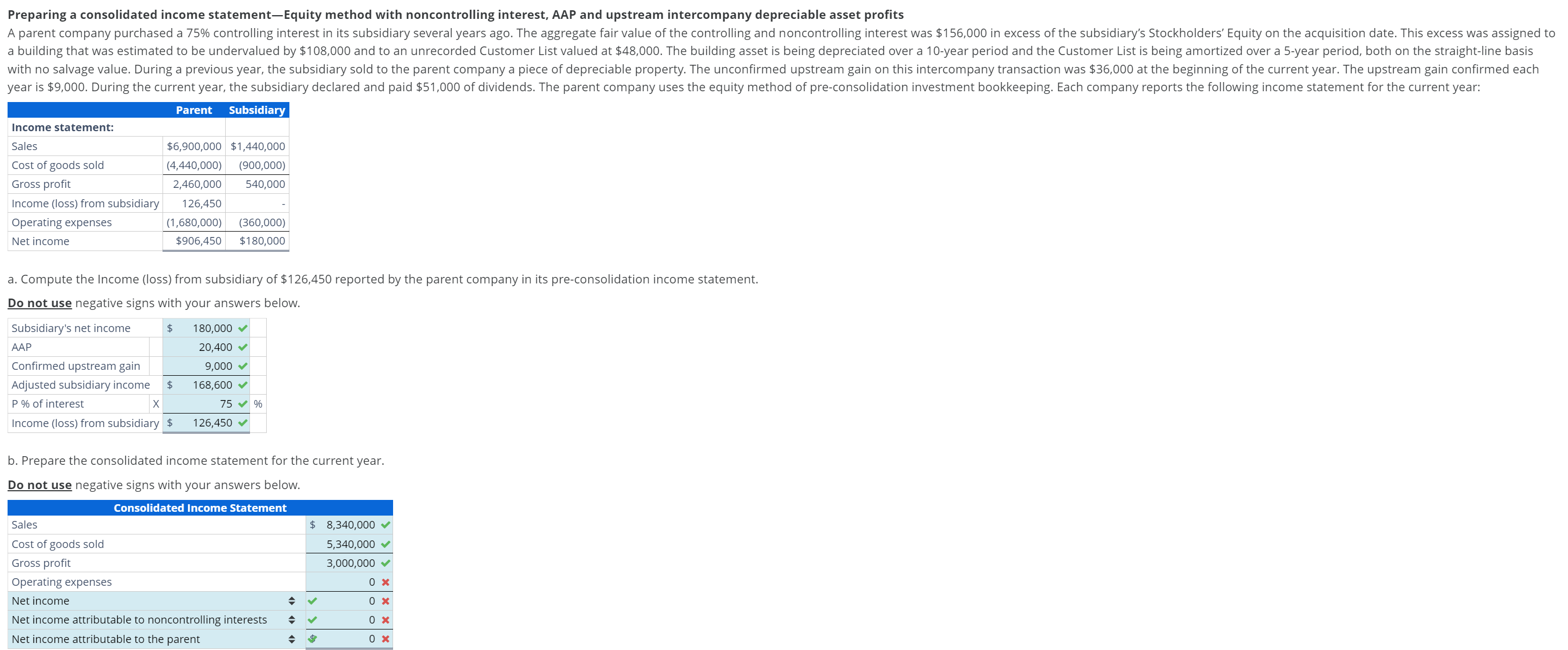 Solved Please answer part B. ﻿What is the operating Expenses | Chegg.com