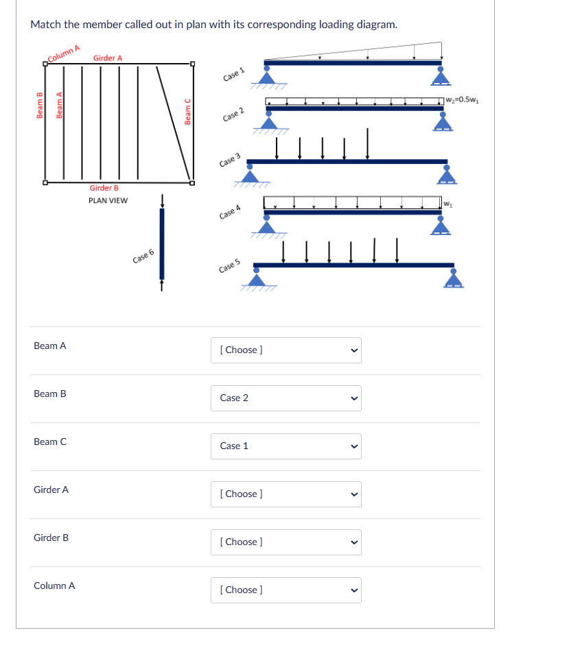Solved Match the member called out in plan with its | Chegg.com