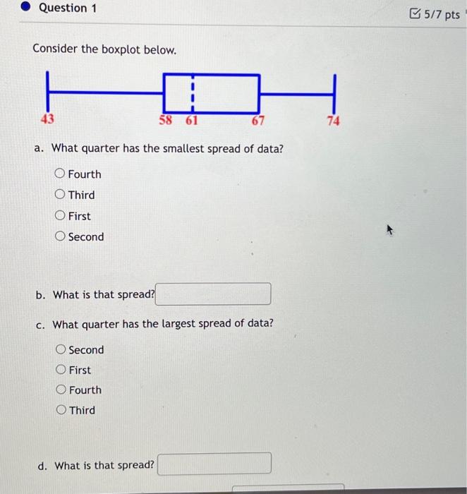 Solved Consider the boxplot below. a. What quarter has the | Chegg.com