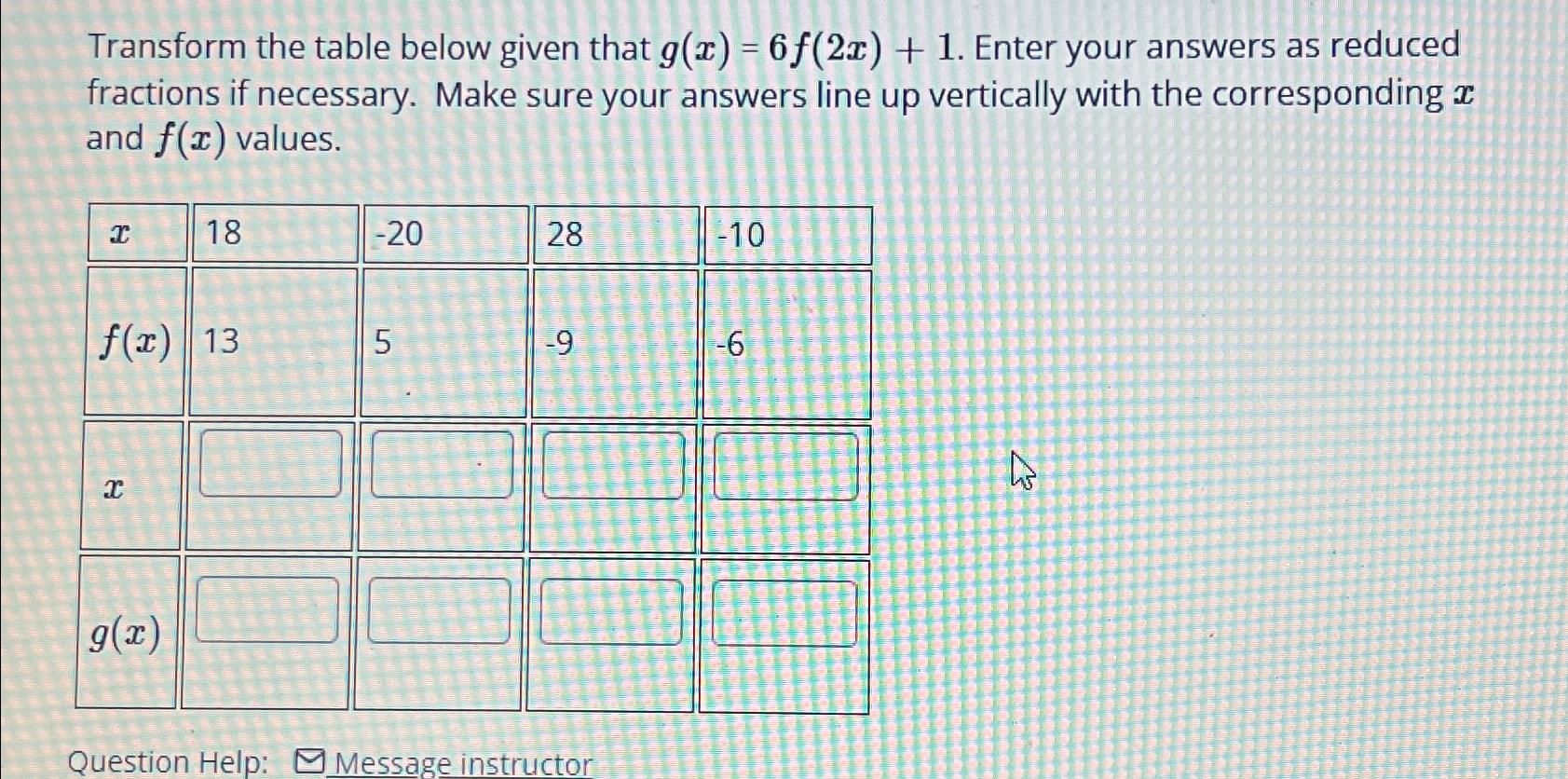 Solved Transform the table below given that g(x)=6f(2x)+1. | Chegg.com