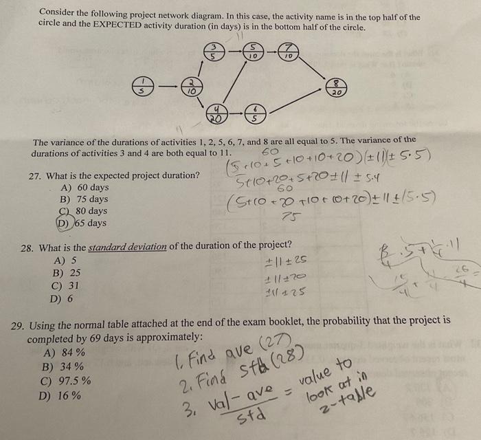 Project Network Diagram Practice Problems Solved Select The