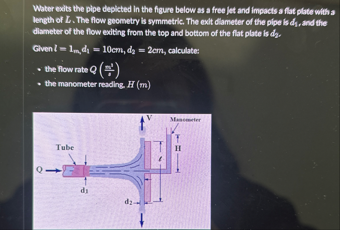 Solved Water exits the pipe depicted in the figure below as | Chegg.com
