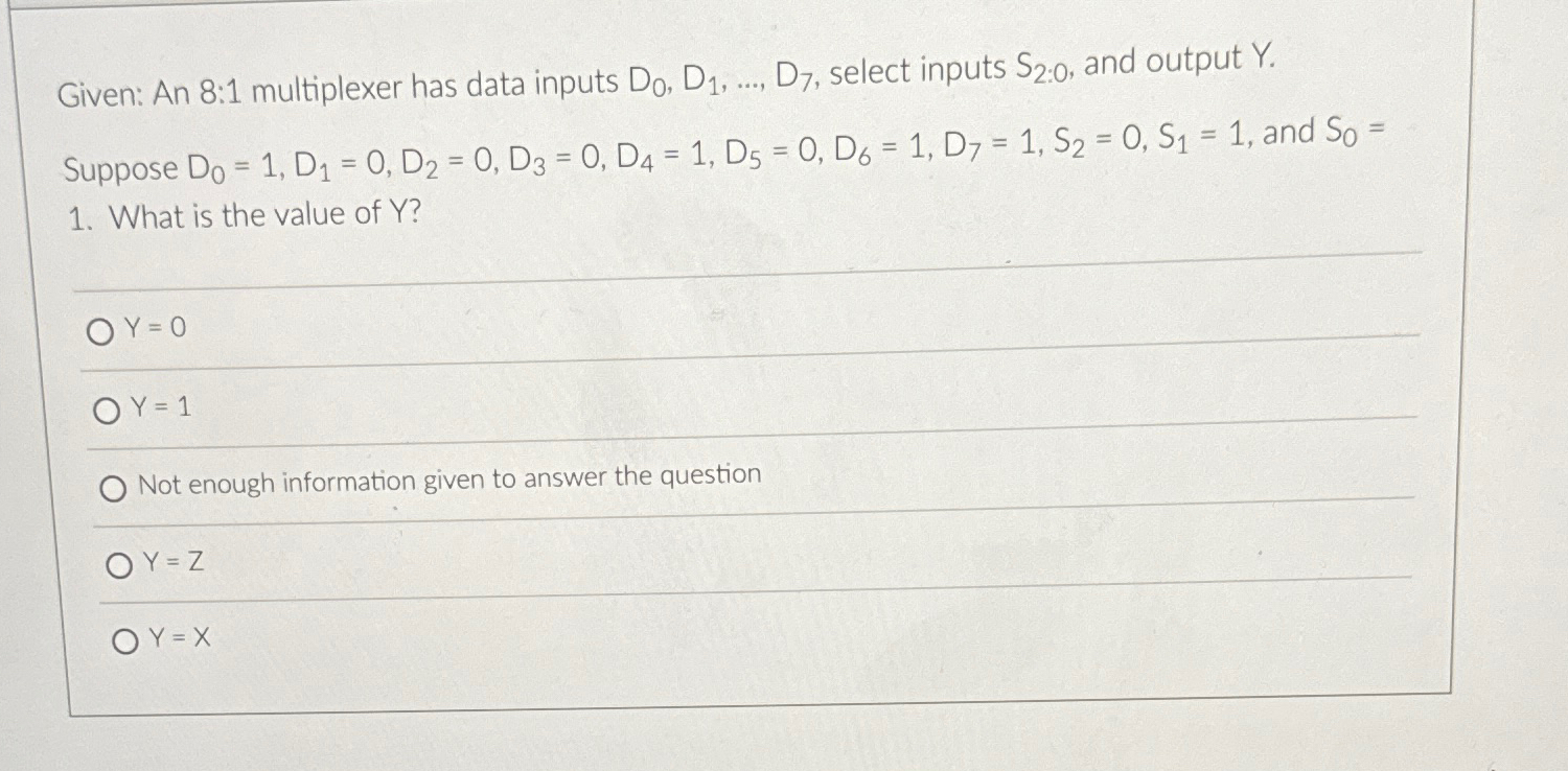 Solved Given An 81 ﻿multiplexer Has Data Inputs 