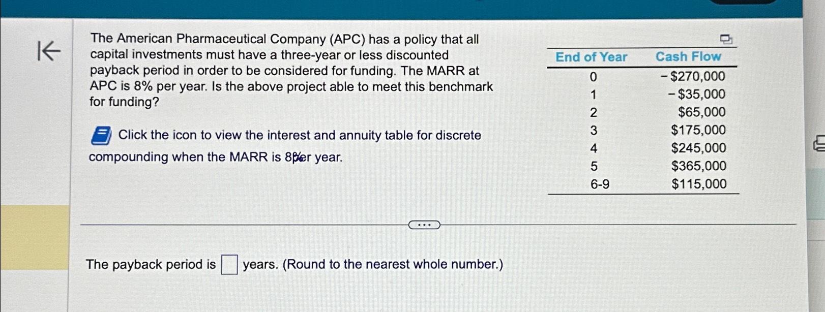 Solved The American Pharmaceutical Company (APC) ﻿has a | Chegg.com