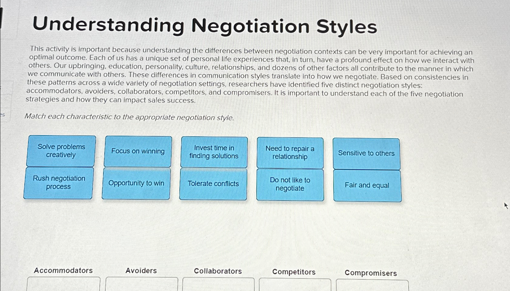 Solved Understanding Negotiation StylesThis activity is | Chegg.com
