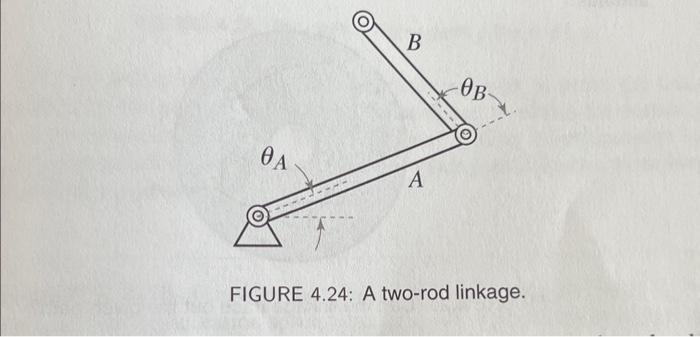 Solved 39. Consider the two-rod linkage in Figure 4.24. A | Chegg.com