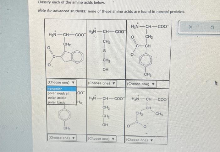 Solved Classify each of the amino acids below. Note for | Chegg.com