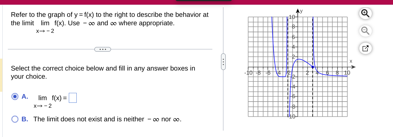 Solved Refer to the graph of yequals f(x) ﻿to the right to | Chegg.com