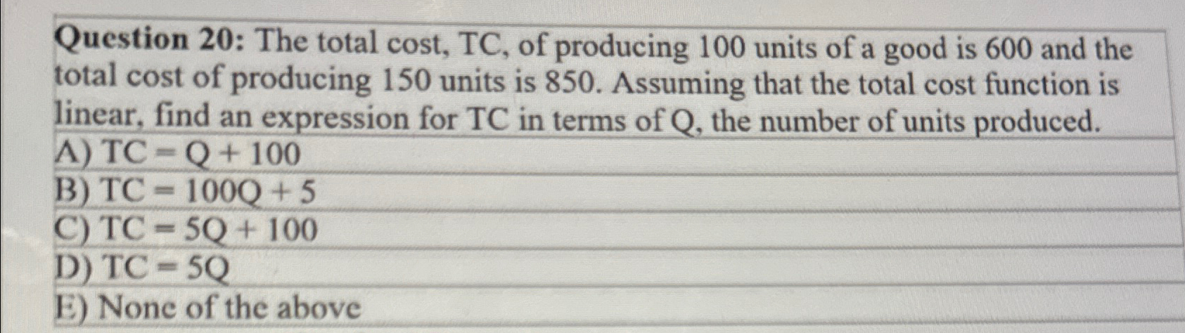 Solved Question 20: The total cost, TC, ﻿of producing 100 | Chegg.com