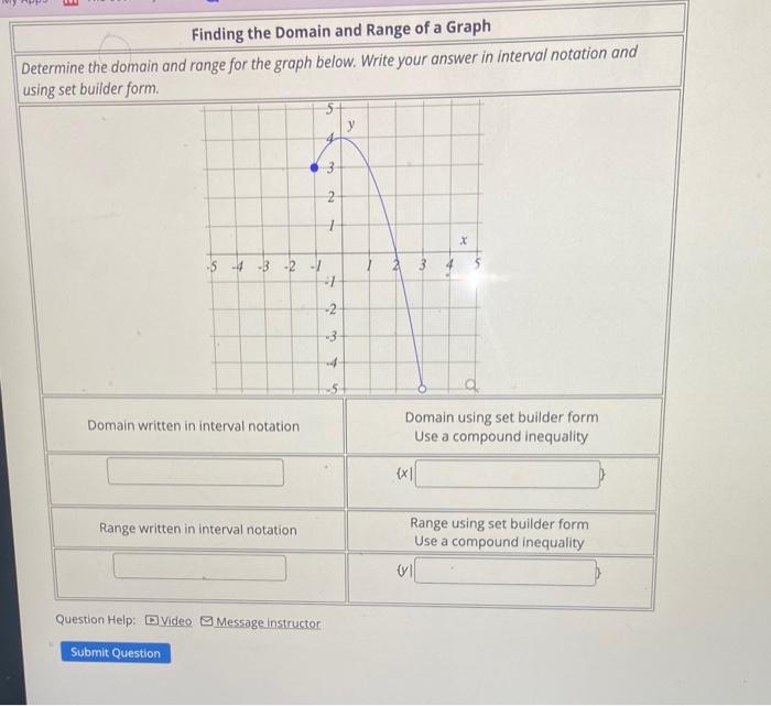 Solved determine domain and range for the graph below and | Chegg.com