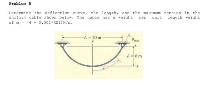 Solved Problem 5 Determine the deflection curve, the length, | Chegg.com