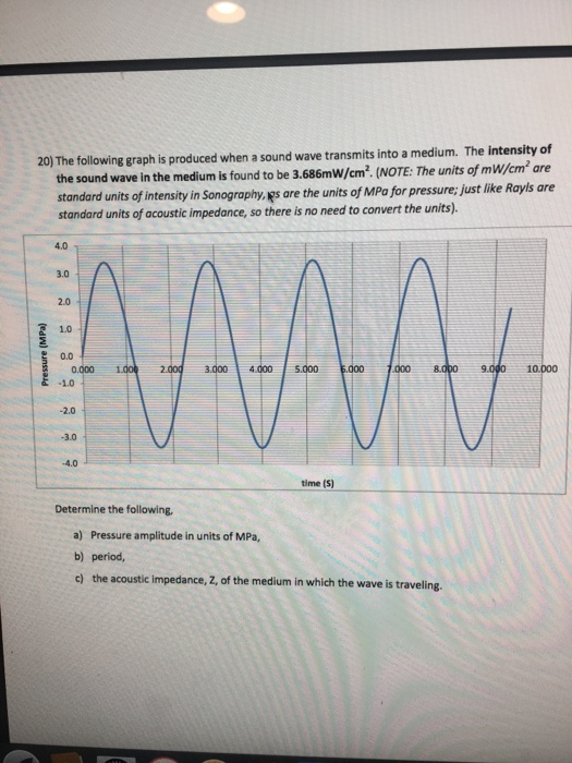 Solved 20) The following graph is produced when a sound wave | Chegg.com