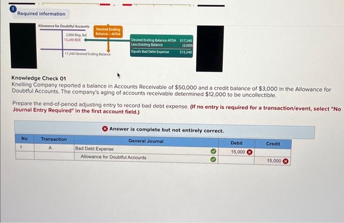 Solved Knowledge Check 01 Knelling Company reported a | Chegg.com