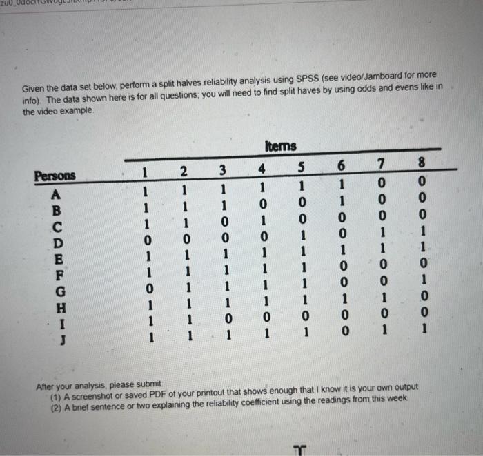 Solved Given the data set below, perform a split halves | Chegg.com
