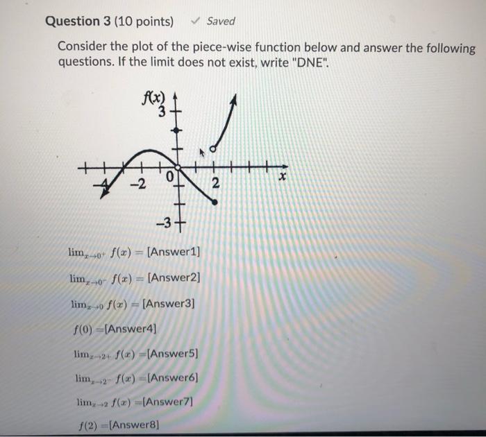 Solved Question 3 (10 points) Saved Consider the plot of | Chegg.com Solved Question 3 (10 points) Saved Consider the plot of | Chegg.com