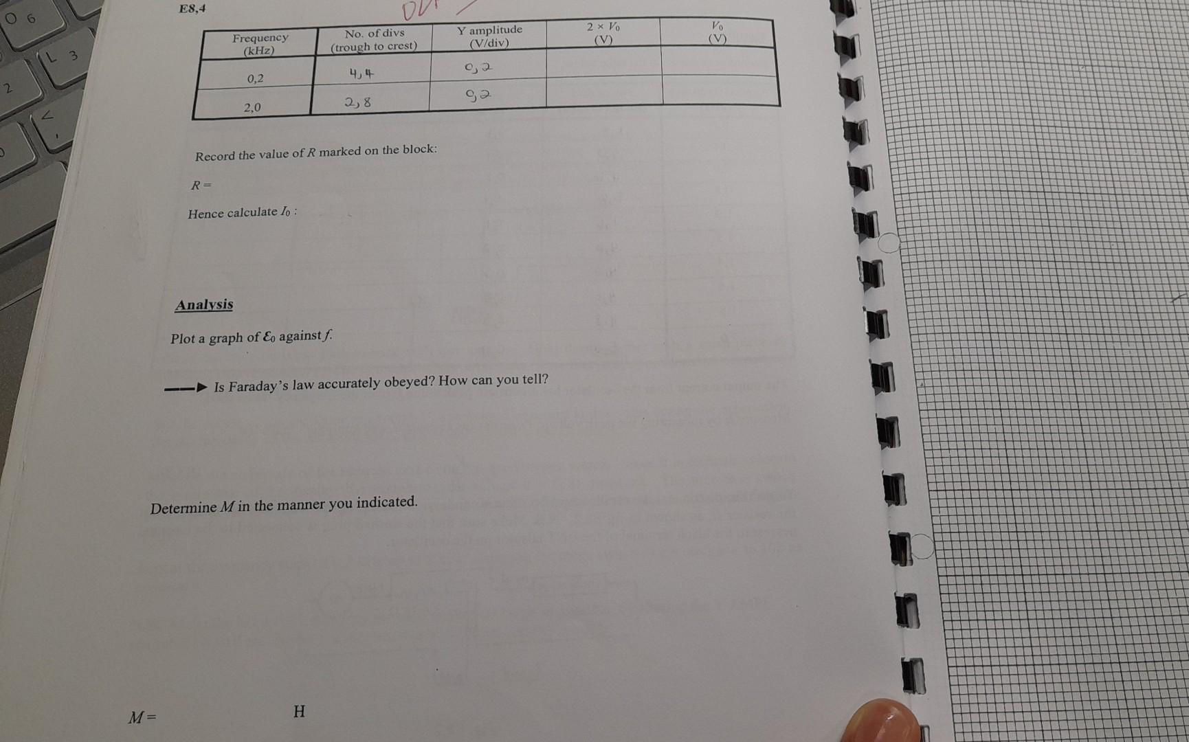 Solved a) Explain how you could determine M by a graphical | Chegg.com