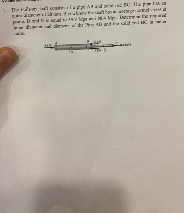 Solved 1. The built-up shaft consists of a pipe AB and solid | Chegg.com