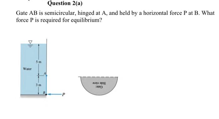 Solved Gate AB is semicircular, hinged at A, and held by a | Chegg.com