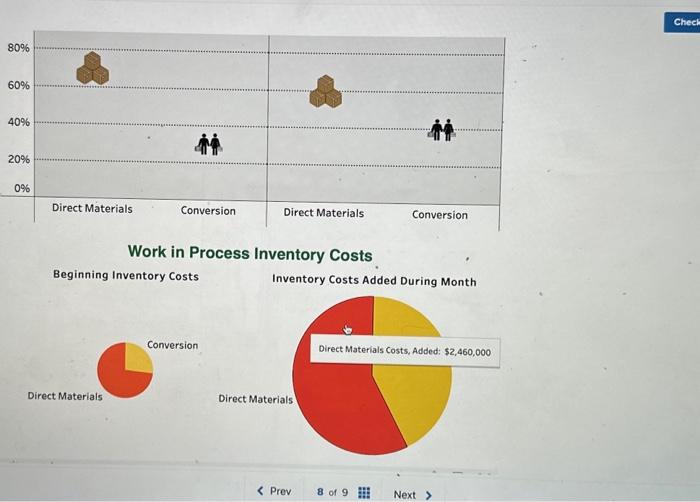 Solved Tableau DA 20-2 (Static): Exercise, Computing cost | Chegg.com