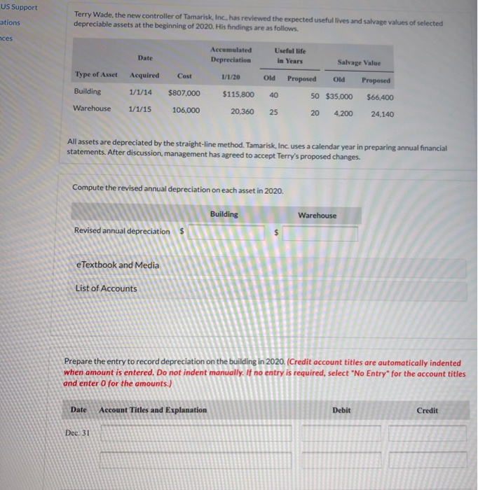 Solved US Support sations Terry Wade, the new controller of | Chegg.com