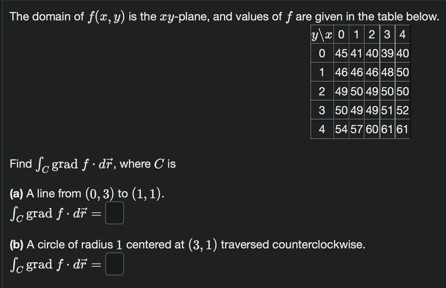Solved **PLEASE EXPLAIN IN DETAIL, THANK YOU!** ﻿The domain | Chegg.com
