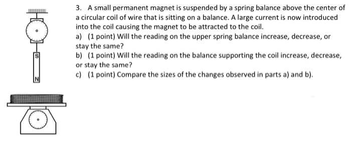 Solved o 3. A small permanent magnet is suspended by a | Chegg.com