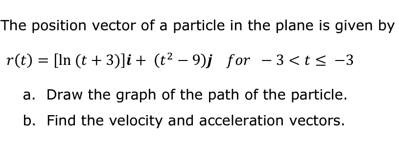 Solved The position vector of a particle in the plane is | Chegg.com