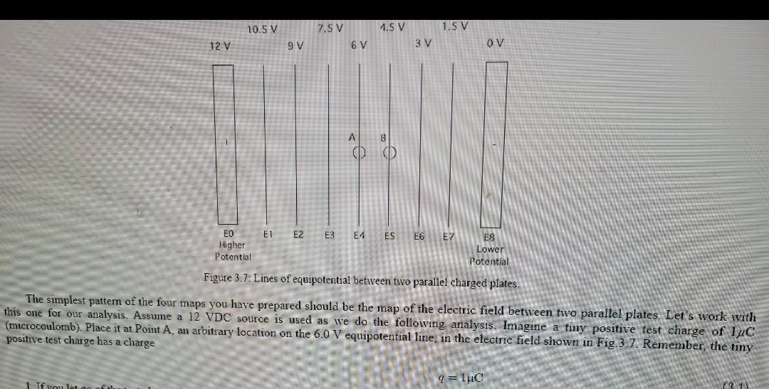 Solved rigure s.f: Lines of equipotential between two | Chegg.com