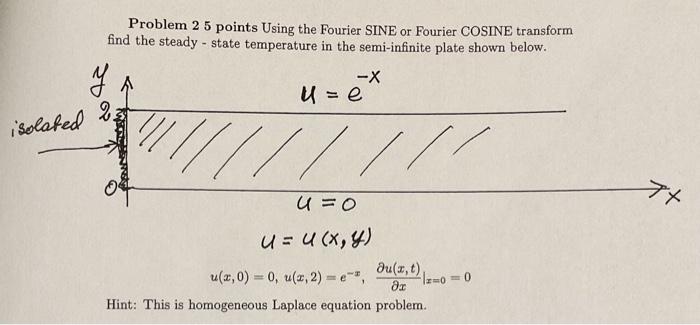Solved Problem 25 points Using the Fourier SINE or Fourier | Chegg.com