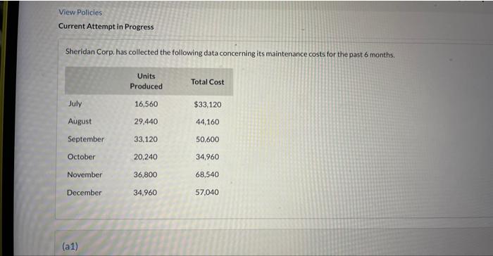 Solved View Policies Current Attempt in Progress Sheridan | Chegg.com