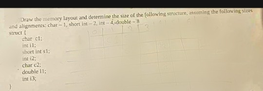 Solved Draw the memory layout, determine the size of the | Chegg.com