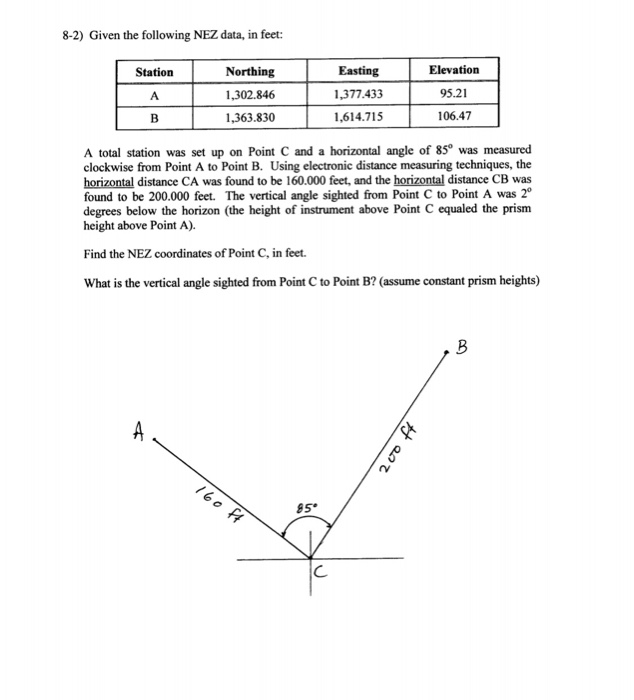 Solved 8-1) A five-sided closed traverse has the following | Chegg.com
