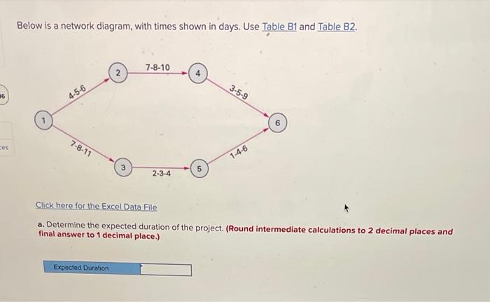 Solved Below is a network diagram, with times shown in days. | Chegg.com