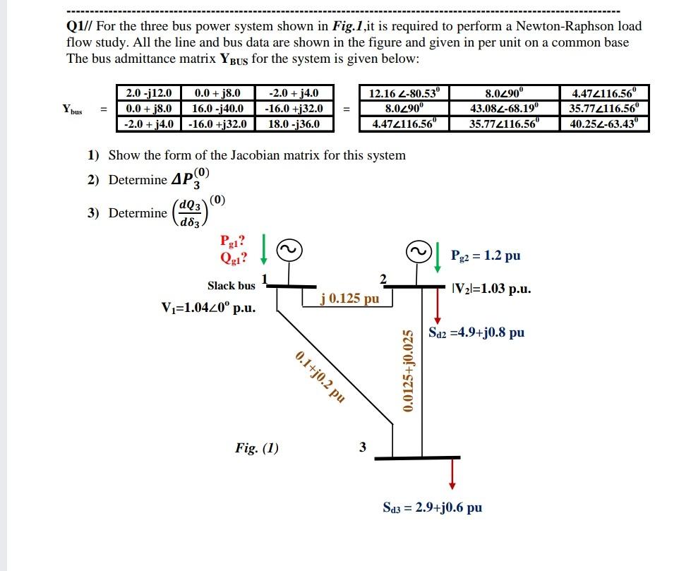 Solved Q1// For the three bus power system shown in Fig.1,it | Chegg.com