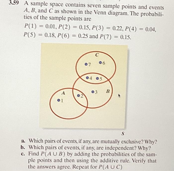 Solved 3.59 A sample space contains seven sample points and | Chegg.com