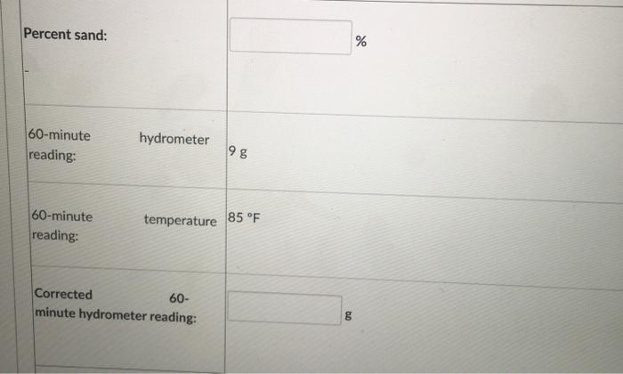 Solved The soil texture of a farm in Salinas was evaluated | Chegg.com