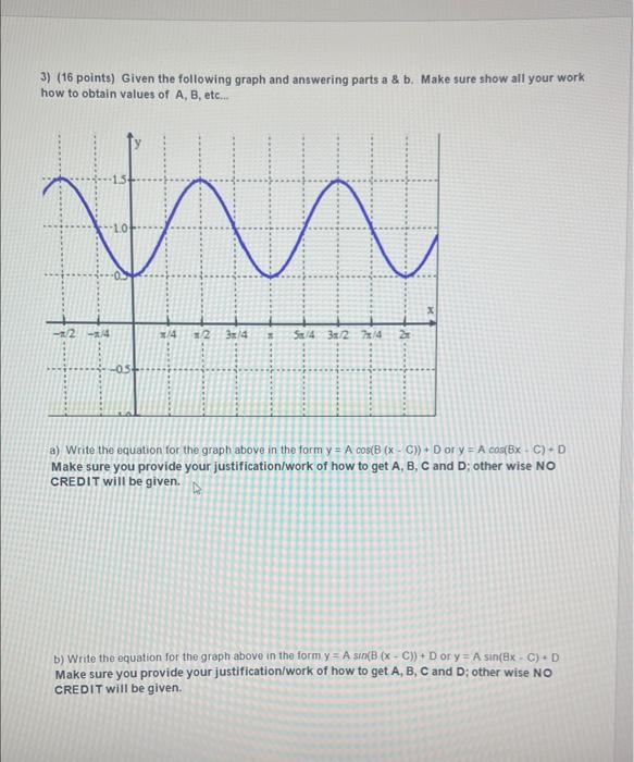 Solved 3) (16 points) Given the following graph and | Chegg.com