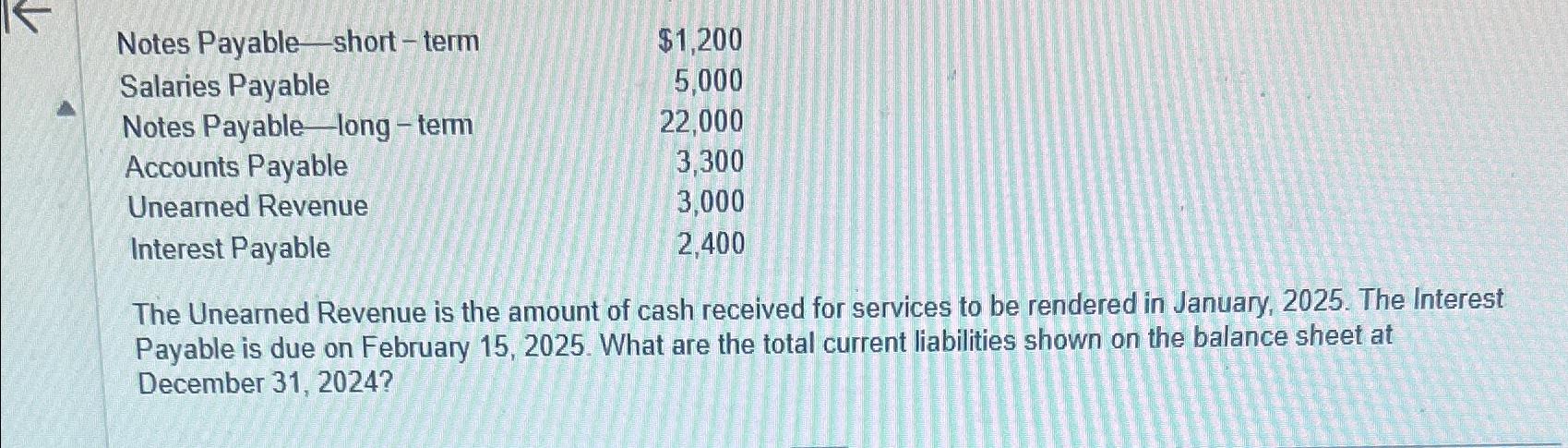 Solved \table[[Notes Payable -short - ﻿term,$1,200 | Chegg.com